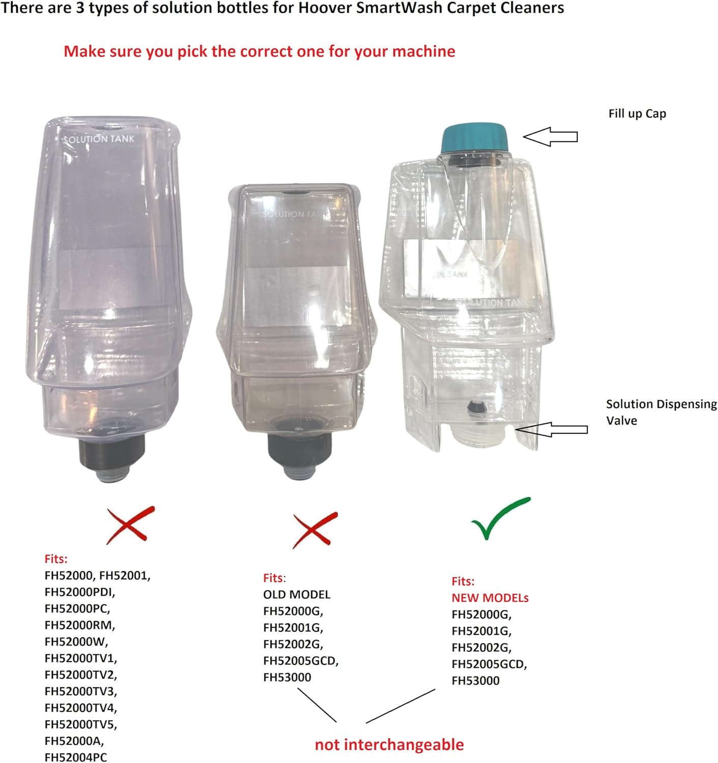 Hoover Smartwash Solution Tank